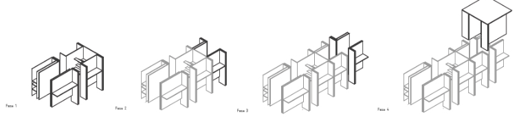 Incremental housing – Housing and planning in urbanizing countries