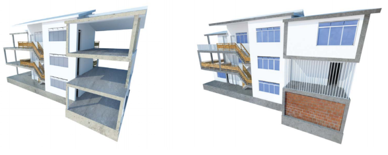 Incremental self-help housing – Housing and planning in urbanizing ...